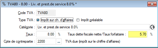 Décompte TVA – Centre d'aide