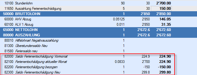 Lohnartenstamm – Hilfe-Center